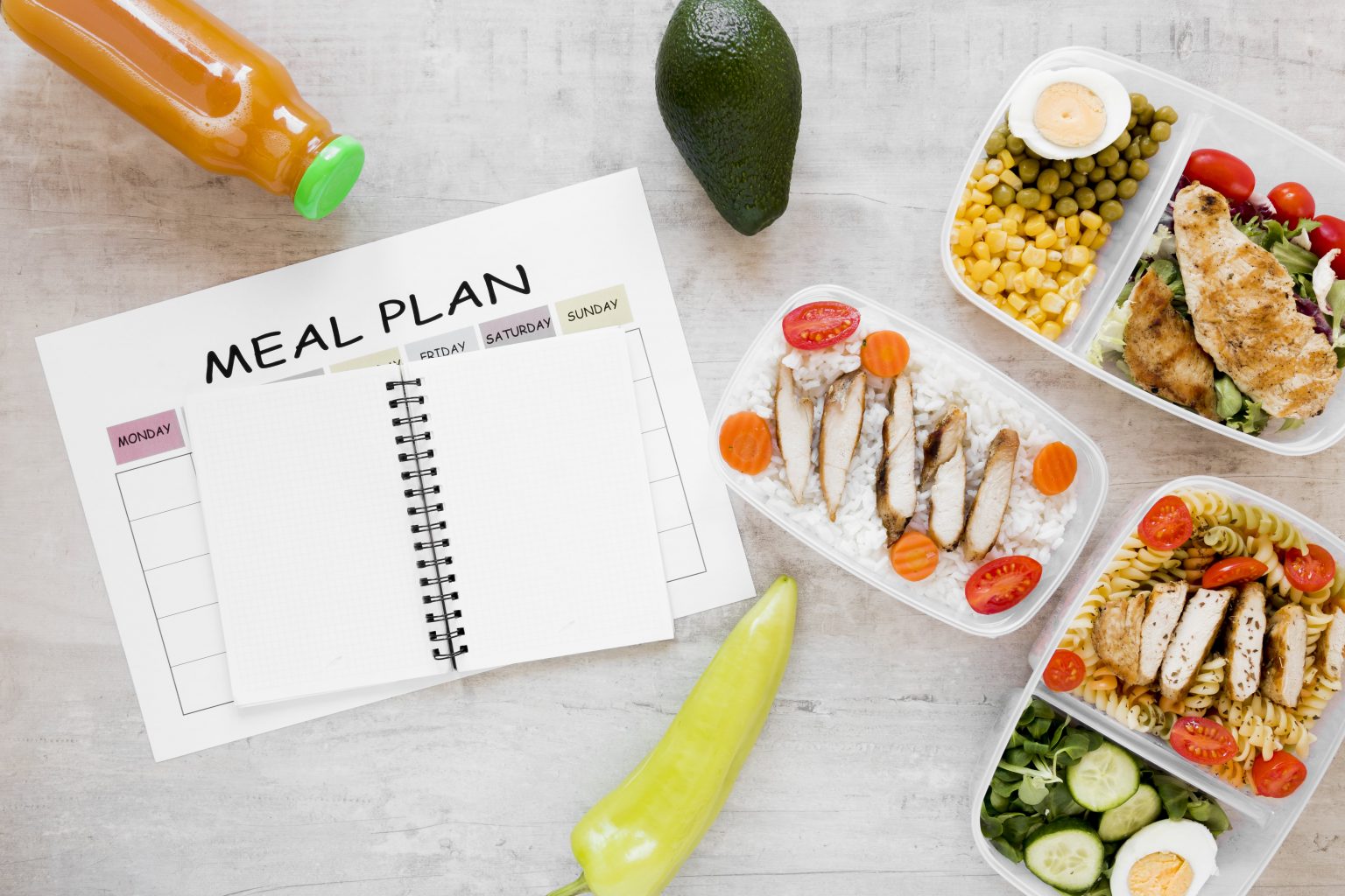 4 Tips for Creating a Meal Plan that Your Clients Will Follow | Everfit ...