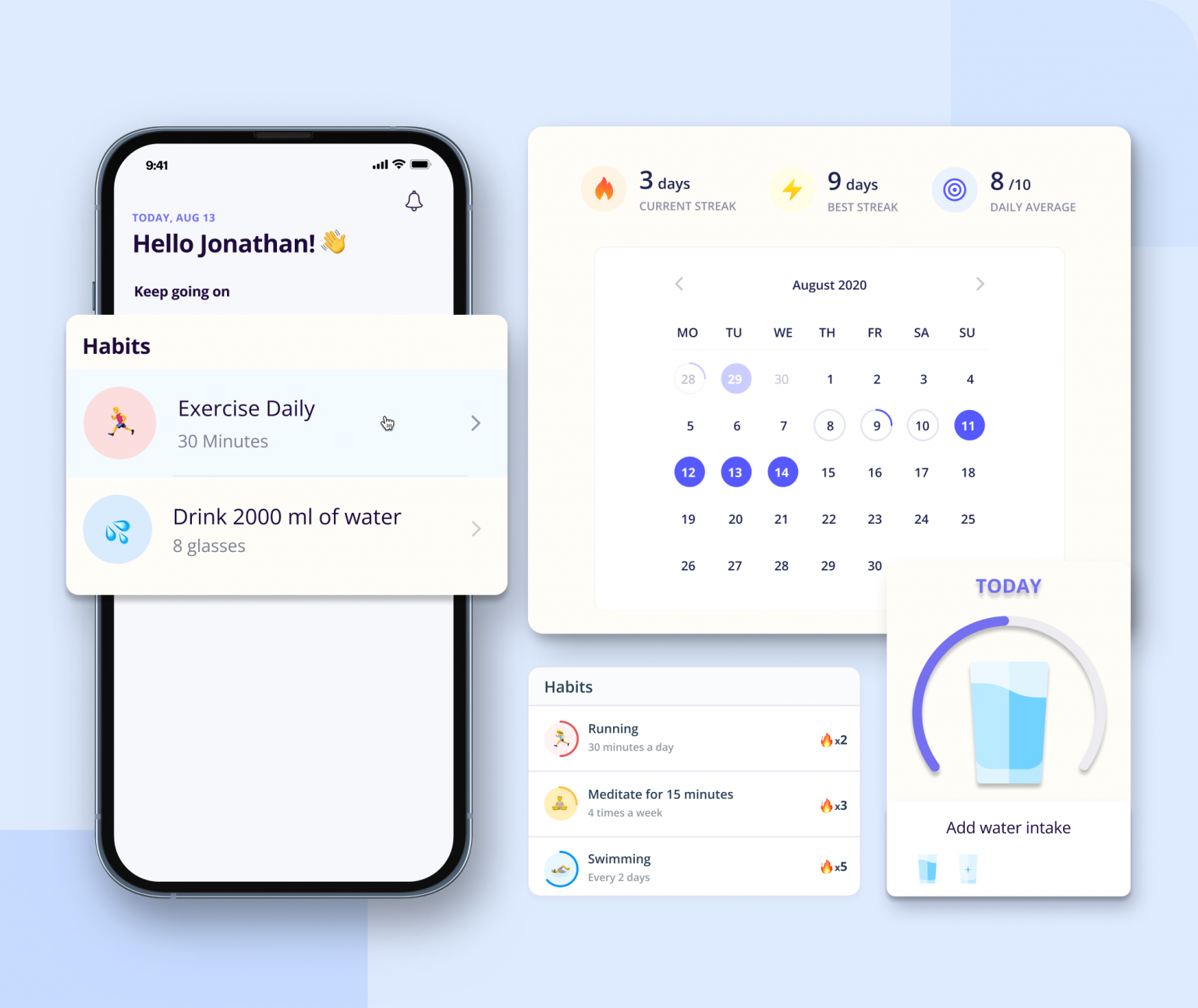 Introducing Habit Coaching and 2 new features | Everfit Blog