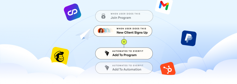 Introducing Everfit's Zapier Integration | Everfit Blog Introducing Everfit's Zapier Integration | Everfit Blog