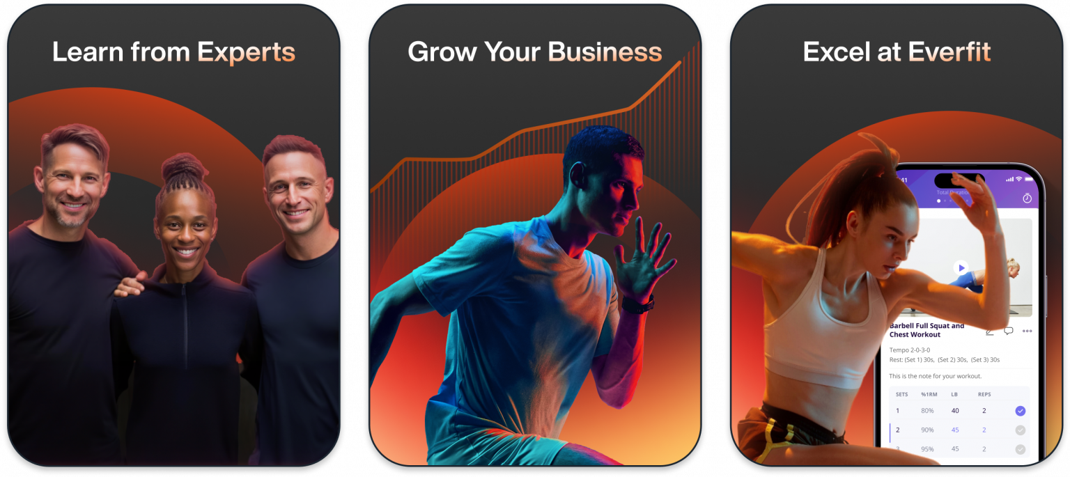 Introducing Everfit Academy: Your Path to Success in Health and Fitness ...