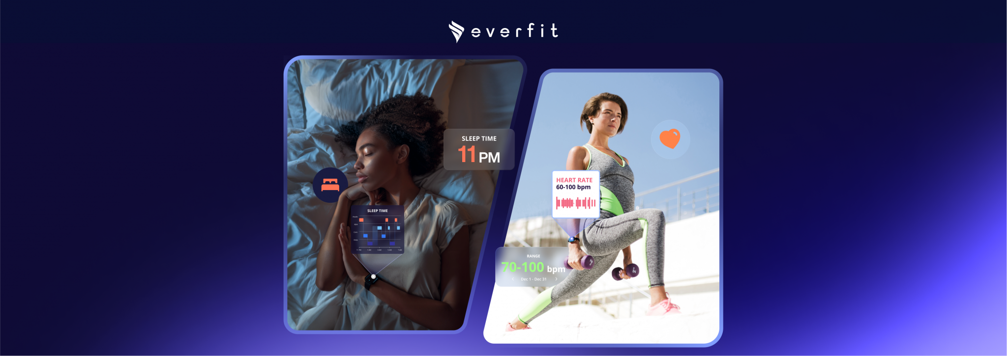 Leveraging Sleep and Heart Rate Data to Enhance Client's Well-being | Everfit Blog