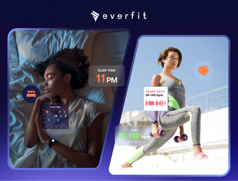 Everfit Blog | Resources to grow your fitness business